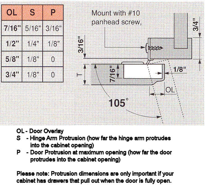 Blum Cabinet Hinges Instructions Www resnooze